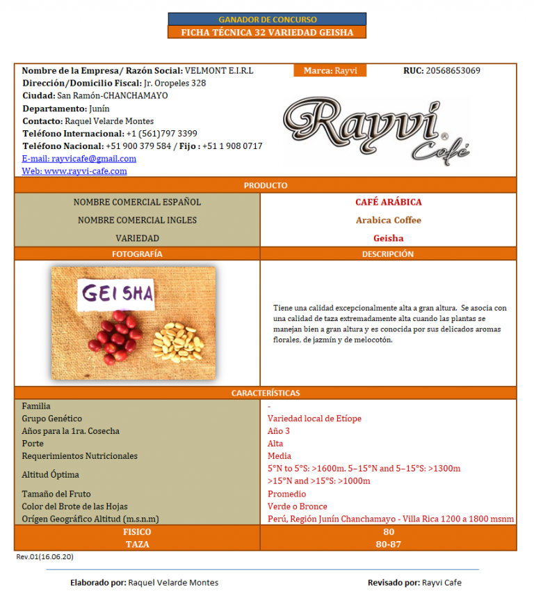 Variedades de Café - Especie Arábica y Robusta- Rayvi
